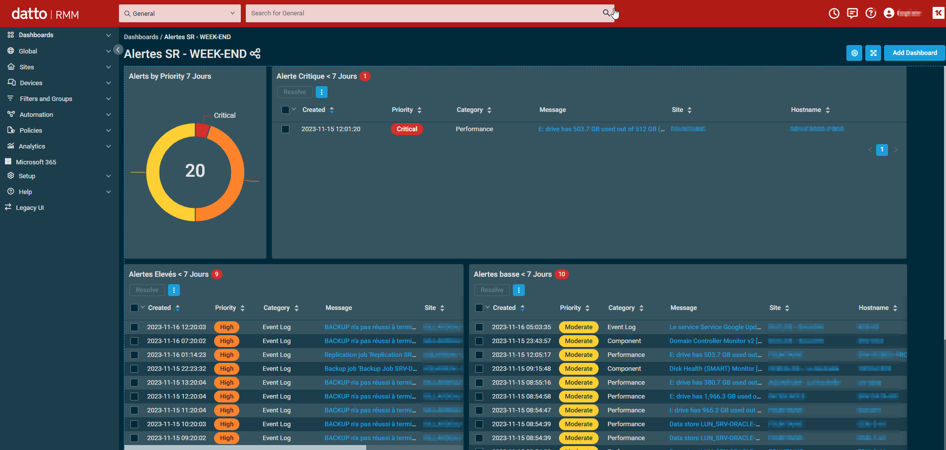 Cybersecurity solutions to prevent and protect against computer attacks - CEREALOG